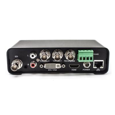 中国 1080P60 トップビデオエンコーダー 北京港でYPbPr/S-video/CVBS入力で大量購入 販売のため