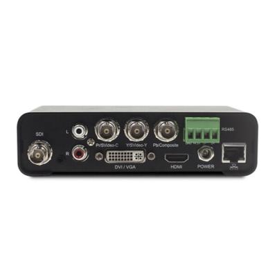 中国 1080P60 トップビデオエンコーダー 北京港でYPbPr/S-video/CVBS入力で大量購入 販売のため