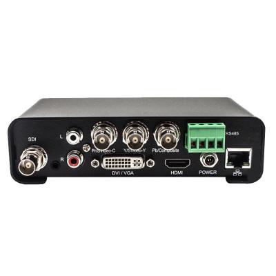 China Ethernet Streaming Scaleform Video Encoder 4.0 saída RTMP/RTSP/UDP/HTTP/TCP à venda