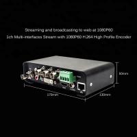 China Customizable USB Storage Streaming NDI Video Encoder Decoder For Webcasting for sale