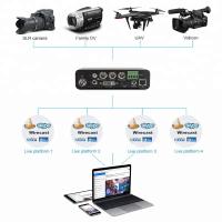 China Customizable USB Storage Streaming NDI Video Encoder Decoder For Webcasting for sale