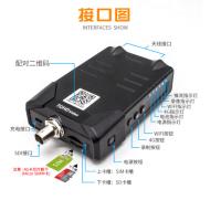 China SDI 4G Video Encoder H.265 H.264 1080p60 Live Streaming Encoder for Broadcast for sale
