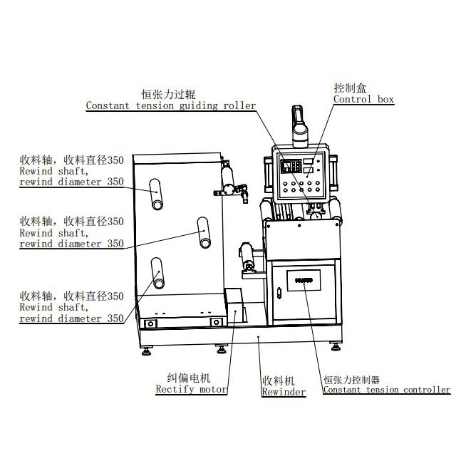 Rewinding and Unwinding Machine for Film Roll-to-Roll Cleaning Process