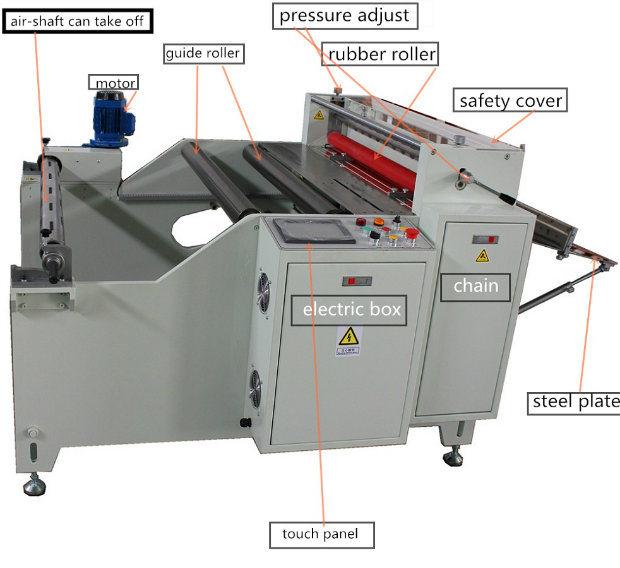 Computer Control Cutting Machine for Paper/Film/Foam/Mylar
