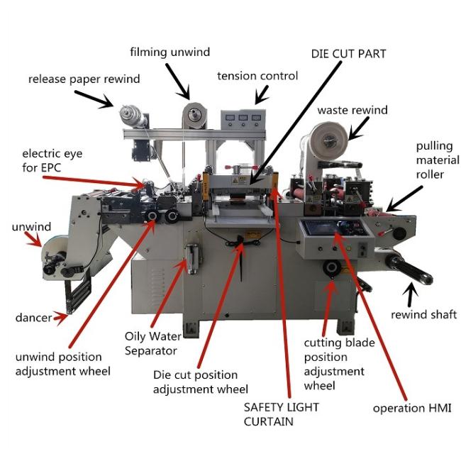 Automatic Flatbed Die Cutting Machine for Self Adhesive Labels