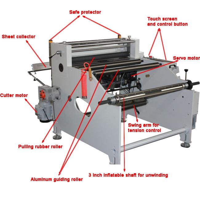 5% off Automatic Paper Setting Size Sheet Cutter