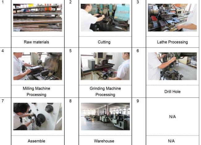 NBR Foam Rolls and Sheet Cutting Machine