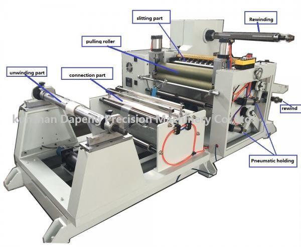 Silicone Rubber Foam/PU Foam Slitter Rewinder Machine
