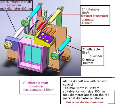 China Dp-420 Laminating Machine (Precise high quality) for sale