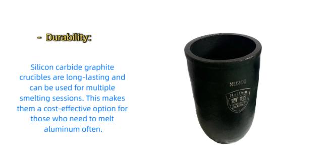 Different sizes of crucibles available for customization