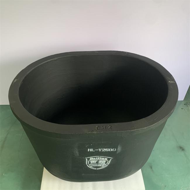 Clay Graphite Crucible in use