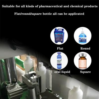 Cina Dispositivo automatico universale per detergenti per auto con bottiglie quadrate grandi, vaso, doppio lato in vendita