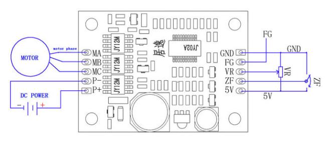JYQD - V8.10B Dc Sensorless Motor Control Board , Small Size Bldc Driver Board