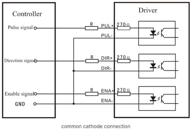 Junqi Nema23/34 Stepper Driver DM545D 4.5A 24~50VDC For 2Phase Stepper Motor Controller CNC Engraving Machine 3