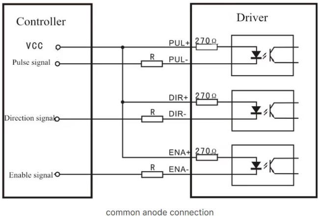 Junqi Nema23/34 Stepper Driver DM545D 4.5A 24~50VDC For 2Phase Stepper Motor Controller CNC Engraving Machine 4