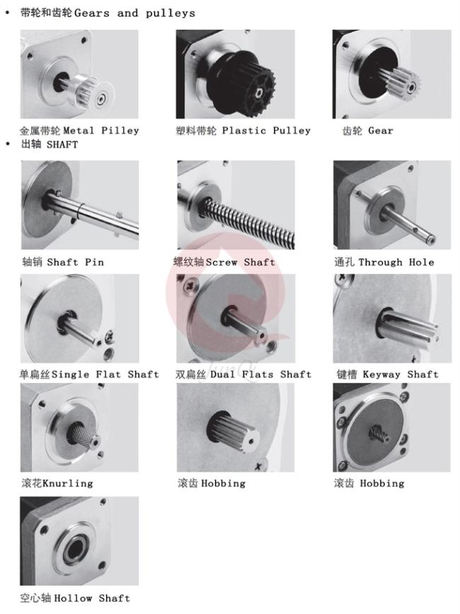 28mm Brushless dc motor,  JQ28BL Series Inner Rotor BLDC Motor Max 10000rpm,50mN.m Torque 1
