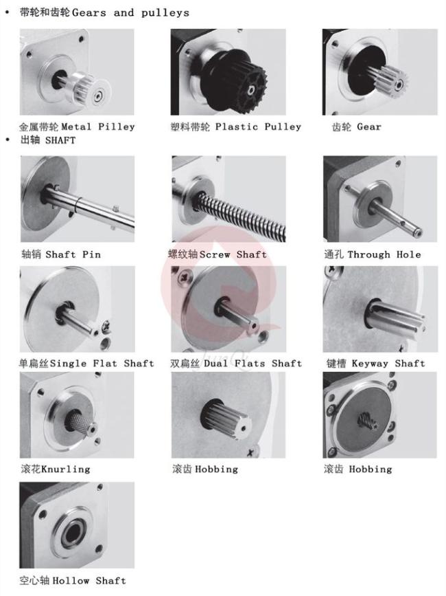 Junqi Nema17 33mm 1.33A 0.22N.m High Torque Stepper Motor JQ42STH33-1334A For 3D Printer 4