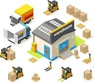 China ASRS WMS WCS Te koop