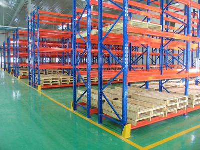 China Selective ASRS Racking System for sale