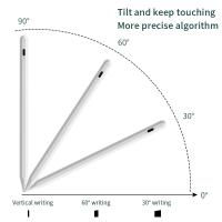 China Precise Writing Mini Stylus Pen For Laptop Touchpad Tablet Touchscreen for sale