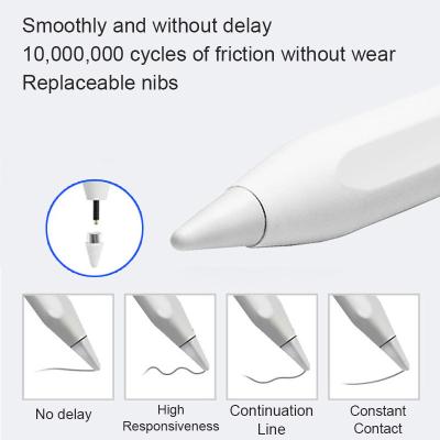 Cina disegno conduttivo Pen For Ipad di Digital dello stilo del punto fine di 1.6mm Pixelpoint in vendita