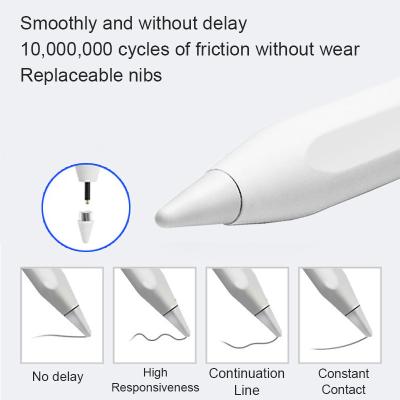 Cina disegno conduttivo Pen For Ipad di Digital dello stilo del punto fine di 1.6mm Pixelpoint in vendita