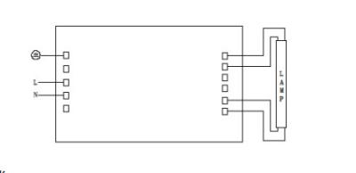 Cina zavorra UV-C 150H UV di 220V 150W per la zavorra sostenente della lampada di U810 Z1554 in vendita