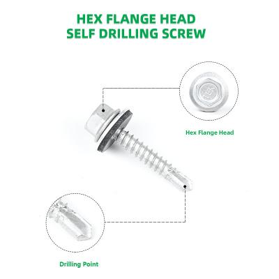 Cina 410 Hex Flange Coating 5.5x25mm Tek Screw auto-perforazione per rivestimento della parete in vendita
