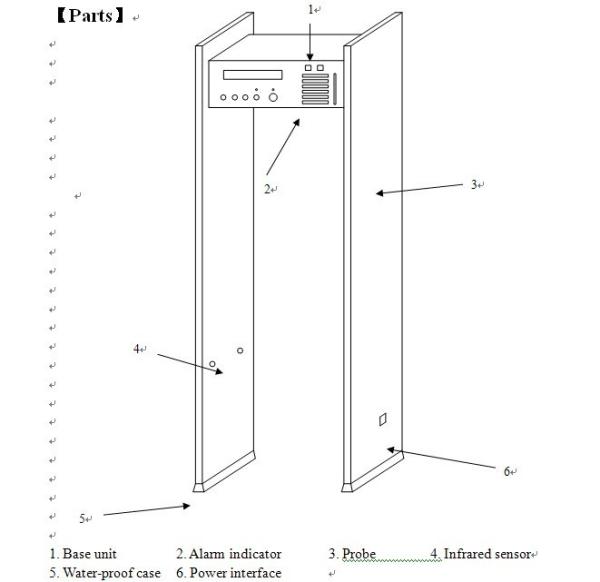 Quality DSP Controlled Door Frame Metal Detector With 6 Zones & Simple Structure for sale