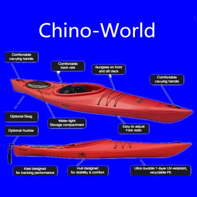China Radar positioning ocean kayak QN-XF02 for sale