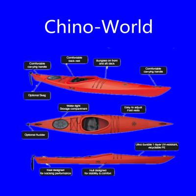 China 5 meter Radar positioning ocean kayak/ sea kayak QN-XF04 for sale