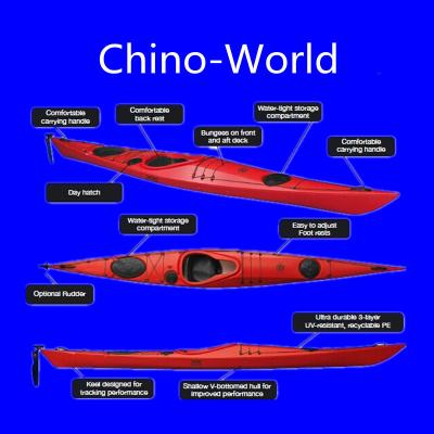 China Radar positioning ocean kayak/ sea kayak QN-XF03 for sale