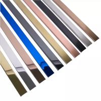 China Cold Rolled SS Gold Mirror Sheet for sale