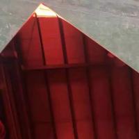 China Cold Rolled SS Gold Mirror Sheet for sale