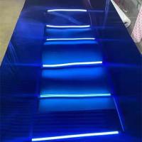 China Cold Rolled SS Gold Mirror Sheet for sale