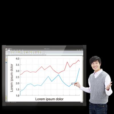 China Büro USB wechselwirkendes Whiteboard zur Darstellung, alle in einer zu verkaufen