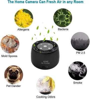 Cina Telecamere spia WIFI con audio in vendita