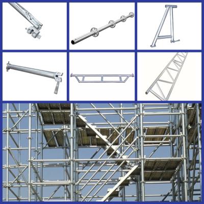 Cina Cina OEM ODM Wedge Metal Scaffolding Manufacturer Ring System Rosset Prezzo in vendita