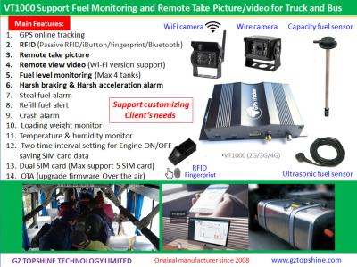 China Max 4 Tank Brennstoffmonitor Auto GPS-Tracker mit Motor abgeschaltet Fernüberschreitungswarnung zu verkaufen