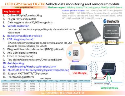 China OBD2-GPS-Tracker/OBD-Alarm für Fahrzeuge zu verkaufen