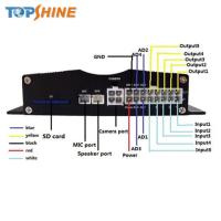 China Fleet Tracking Solution GPS Vehicle Tracker with Two way communication for sale