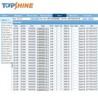 China Fleet Management Google telematics GPS Tracking Platform 2 CPU With Open Source Code APP for sale