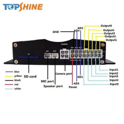 China Áspero acelere o perseguidor passivo de GPS do veículo da monitoração do combustível de Identification do motorista do alarme RFID do freio à venda