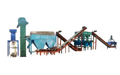 China Fertilizer Granulation Plant, suitable for N, P, K, single or compound fertilizer pelleting for sale