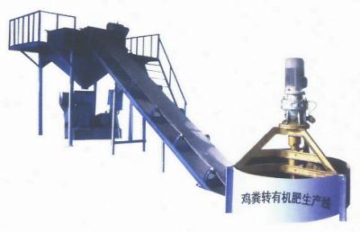 China Organic Fertilizer Pelleting Production Line, suitable for feces, straw organic manure or fodder pelleting for sale