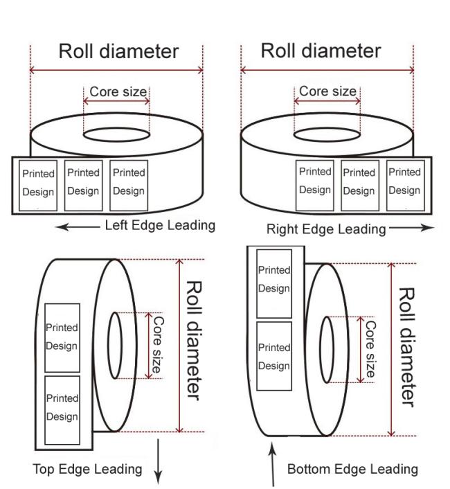 Custom Roll Labels Paper Self-Adhesive Stickers Roll With Artwork Printing For Packaging Branding 6