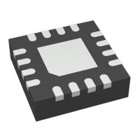 China SI5351C-B-GM1 for sale