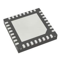 China ZL30252LDF1 for sale