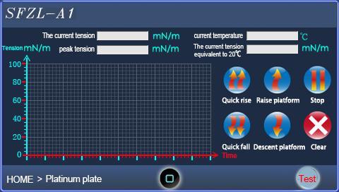 ZL-A series surface tension meter touchscreen interface showing measurement controls