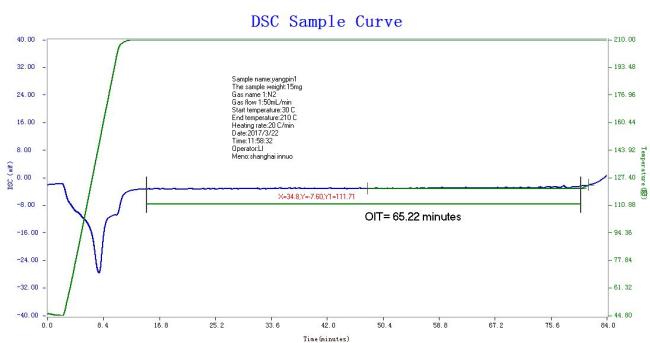 DSC-1150B Calorimeter front view showing display and controls